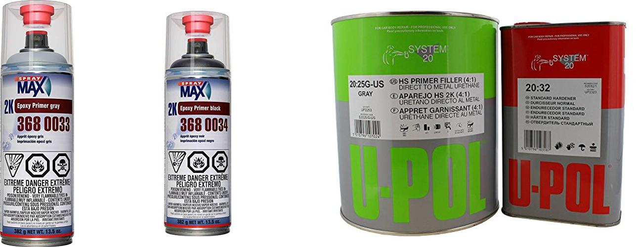 Top 5 2K Primer Picks: Your Essential Buying Guide